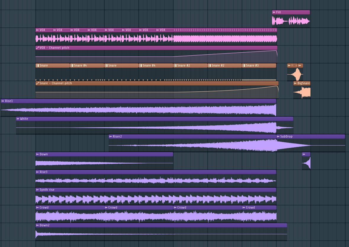 【完全版】初心者OK！EDMの作り方を1から解説してみた。 – EDM Matrix
