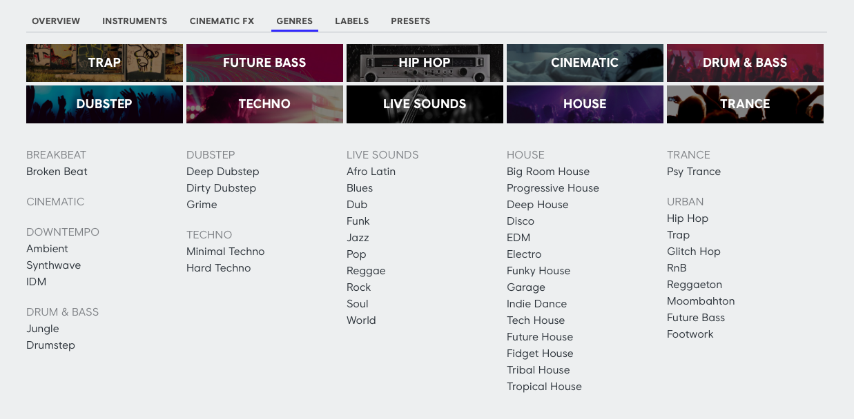 EDMの作り方 完全ガイド〜初心者がプロになる5ステップ〜 – EDM Matrix